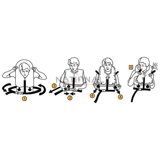 Safe Skies: Aviation PPE & Safety Gear | National Aviation